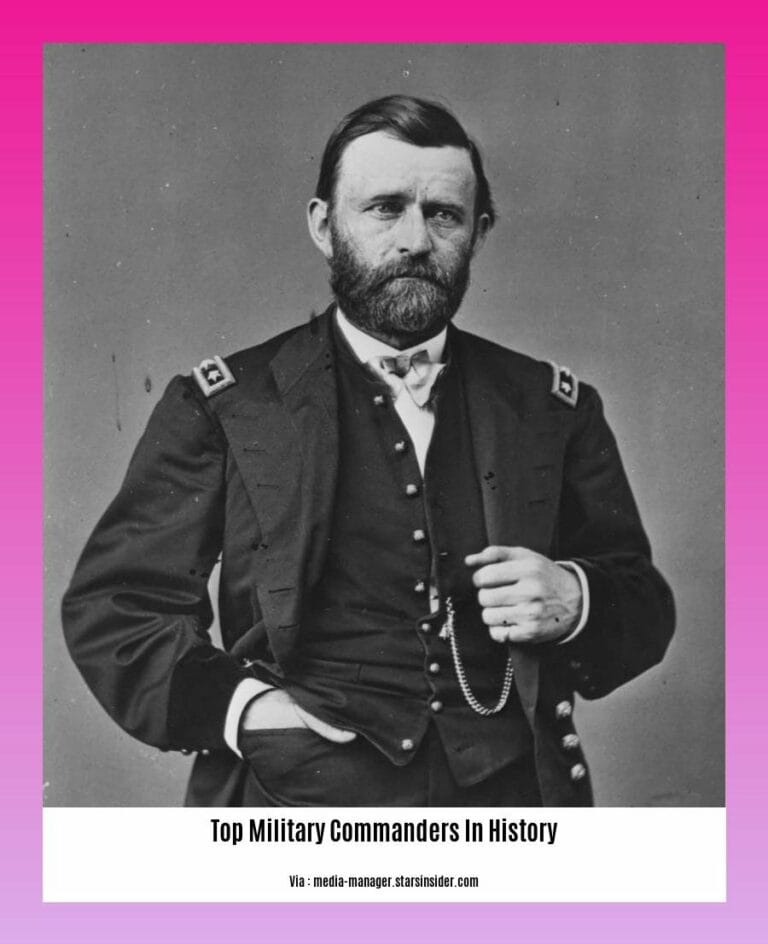 Top Military Commanders in History: Shaping the Course of Warfare