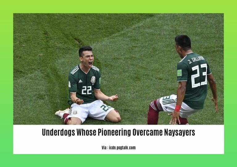 Underdogs Whose Pioneering Overcame Naysayers: Inspiring Journeys of ...