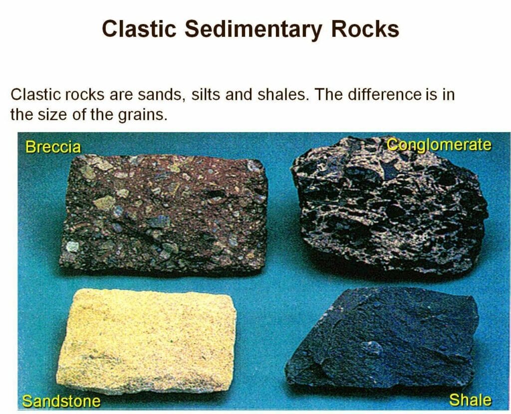 Understanding the Geological Significance of Clastic Sedimentary Rocks