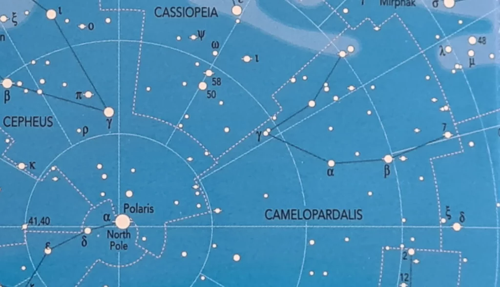 Twinkle, Twinkle: Fun Facts About the Constellations