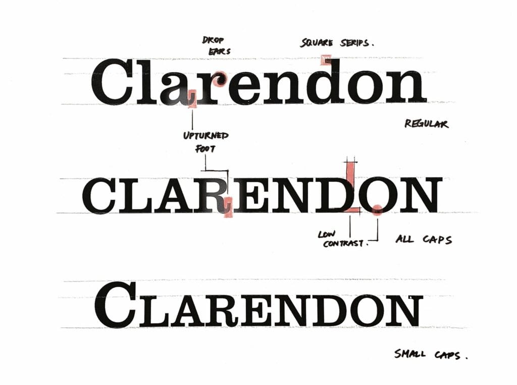 Clarendon: A Typographic Journey Through Time