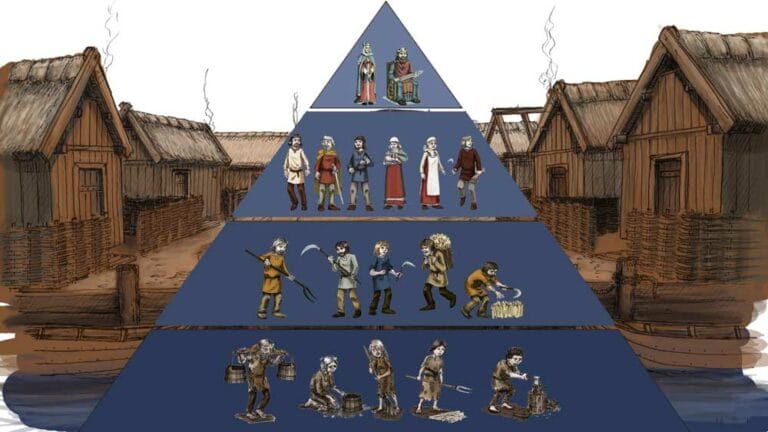 The Hierarchy and Structure of the Viking Army Ranks The Hierarchy and Structure of the Viking Army Ranks