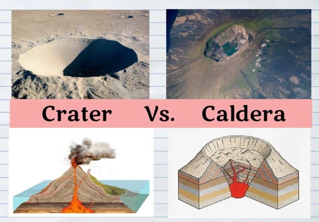 Unmasking the Earth's Scars: Caldera vs. Crater