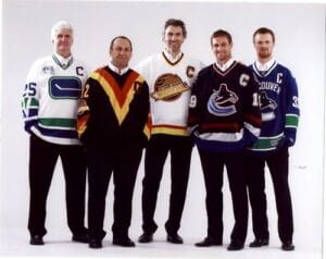 A Legacy Woven in Blue and Green: The History of Vancouver Canucks Jerseys