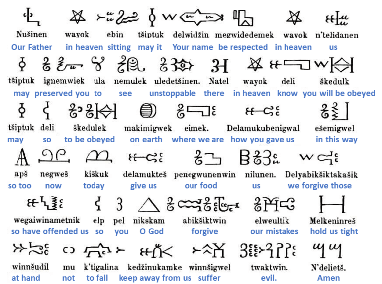 Is Syllabic Writing Extinct? The Truth About Modern Languages & Syllabaries