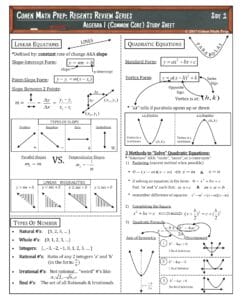 Conquer the 2024 Algebra 1 Regents: Your Comprehensive Guide to Exam ...