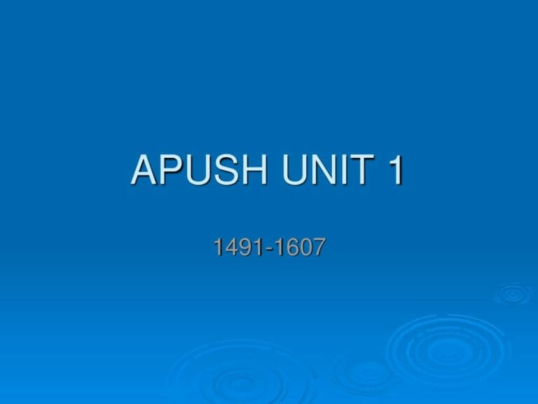 APUSH CED: Your Complete Guide to the Course and Exam