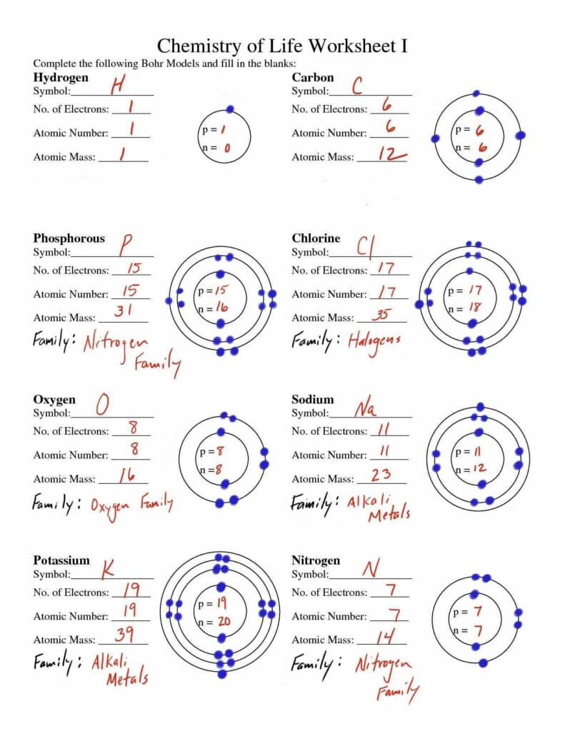 Atomic Structure Worksheets & Answers: Your Key to Unlocking the Atom