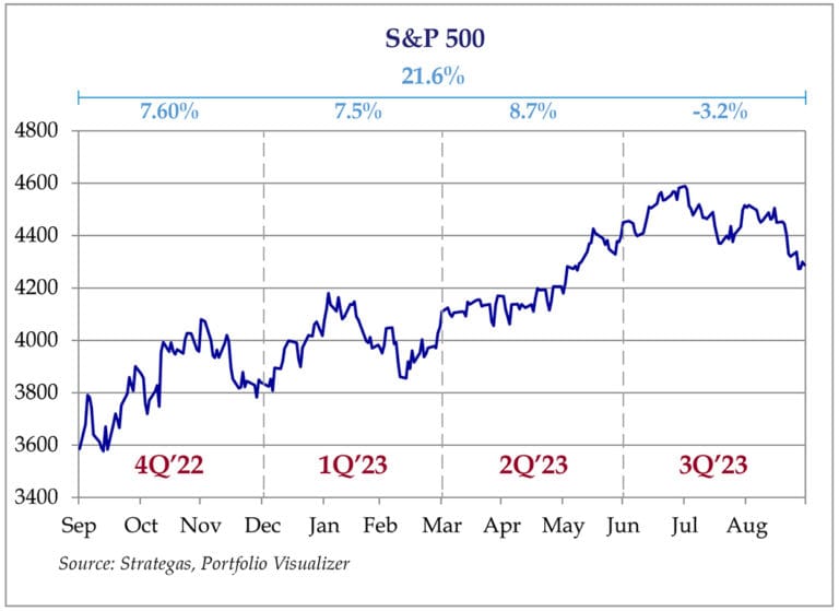 Decoding the Bear Steepener: How Shifting Yields Impact Your Investments