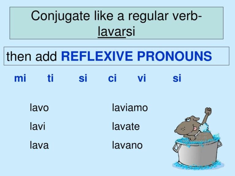 Lavarse Conjugation: A Comprehensive Guide with Examples (All Tenses)