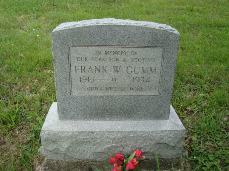 The Enigmatic Life of Frank Gumm: Behind the Curtain of Hollywood Legend