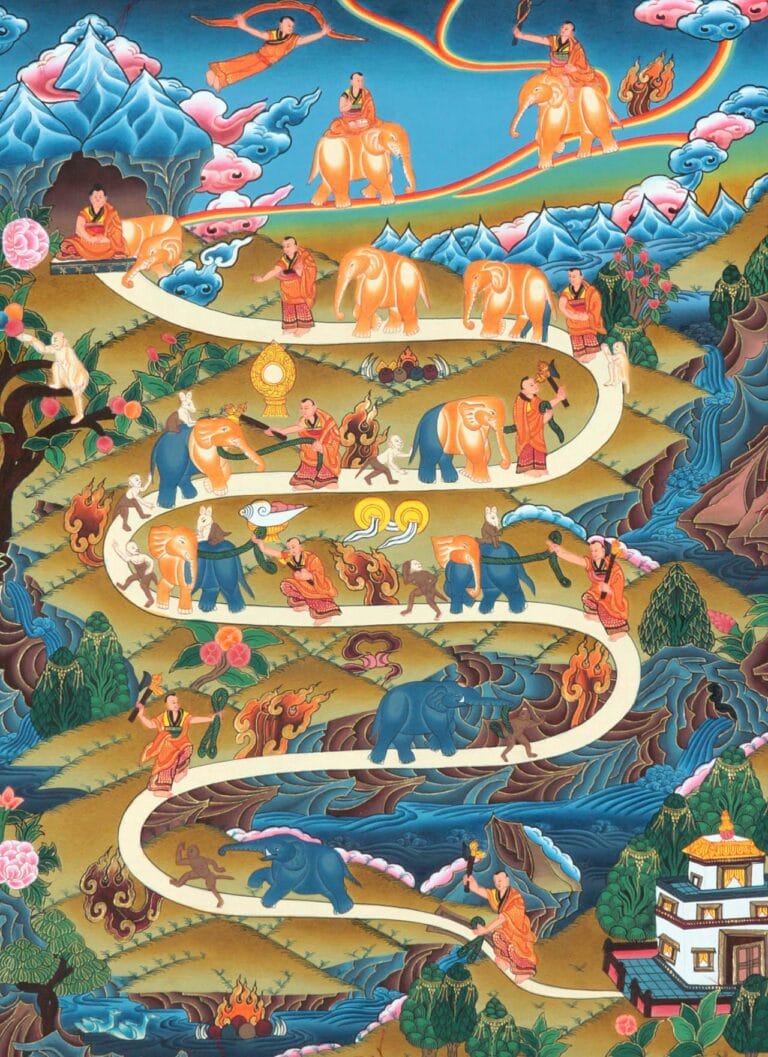 Master Your Mind: A Beginner's Guide to Shiné Meditation