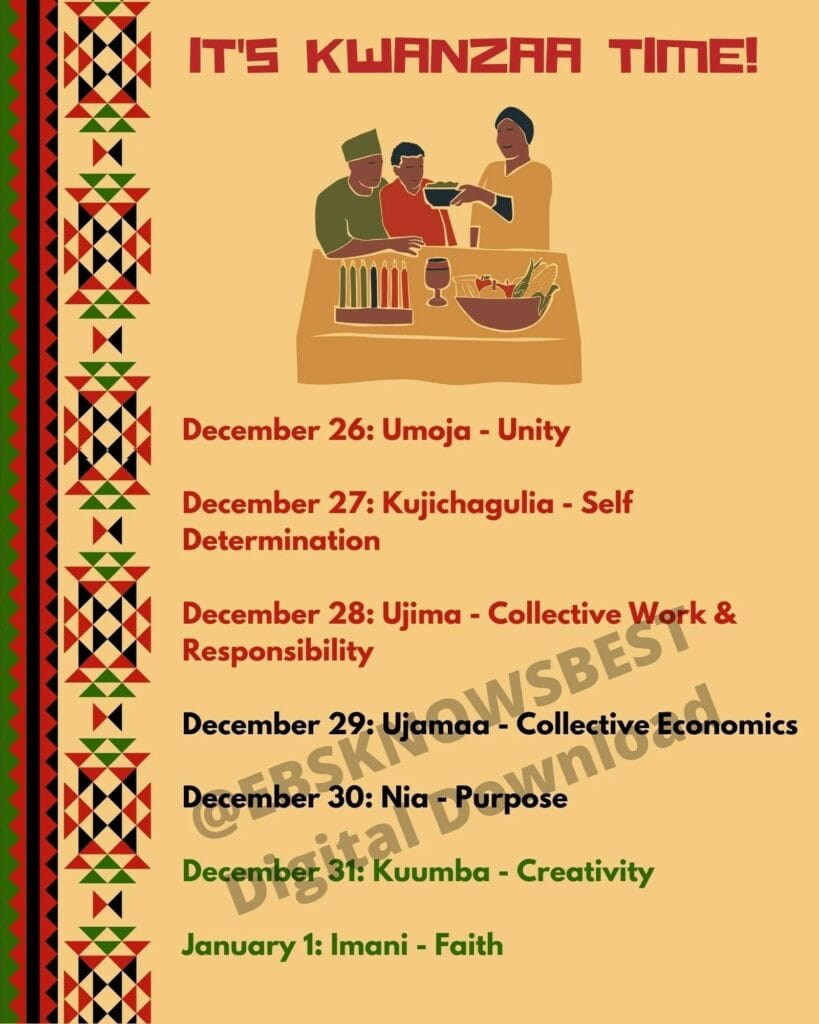 The 7 Kwanzaa Principles: Meaning and Inspiration