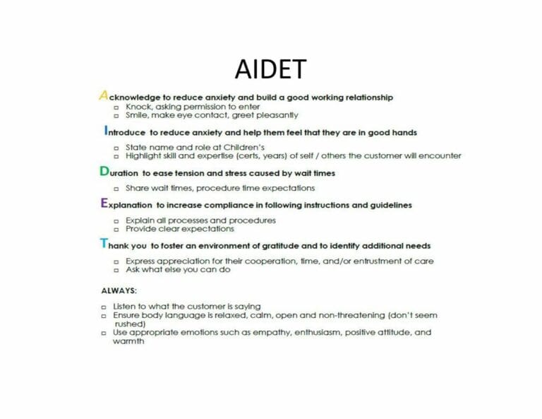 The Ultimate Guide to AIDET Nursing: Transforming Patient Interactions ...