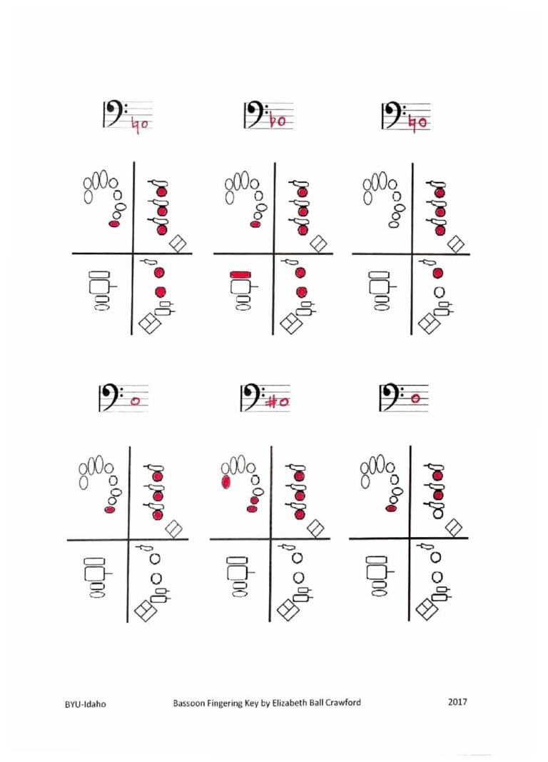 Bassoon Fingering Chart: A Comprehensive Guide (Beginner to Advanced)