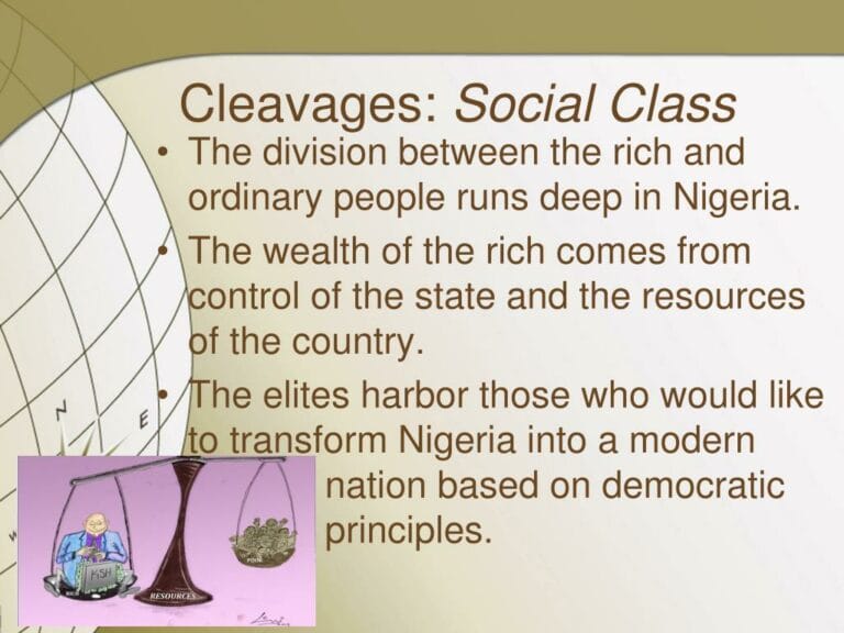 The Deepening Divides: Exploring the Cleavages of Social Class in the ...