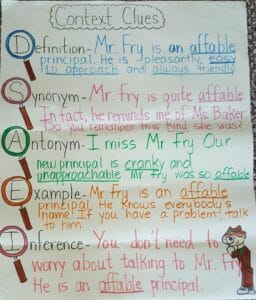 Unlocking Reading Comprehension: The Ultimate Guide to Context Clues ...