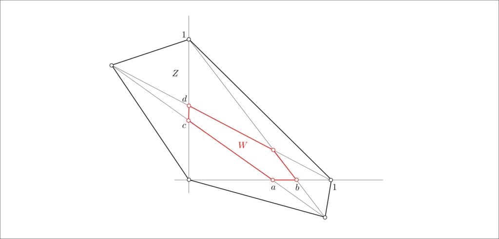 Understanding Convex Pentagons: Properties, Examples, and Applications