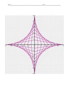 Unlocking Math Fun: Coordinate Graphing Mystery Pictures for Kids