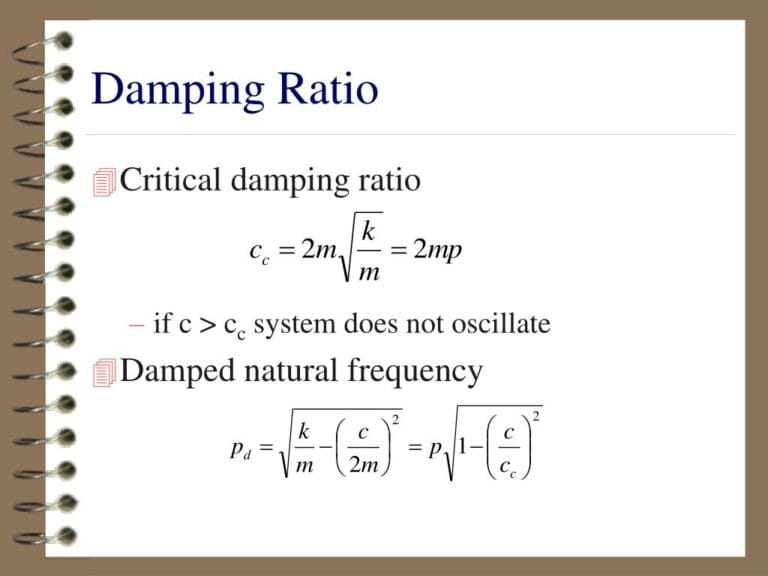 Understanding Damping Ratio: A Complete Guide from Theory to Application Understanding Damping Ratio: A Complete Guide from Theory to Application