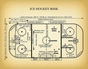 Decoding the Dimensions of an NHL Rink: How Size Impacts the Game