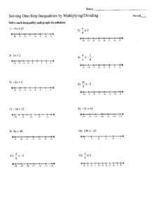 Graphing Linear Inequalities Worksheets: Free Printables with Answer ...