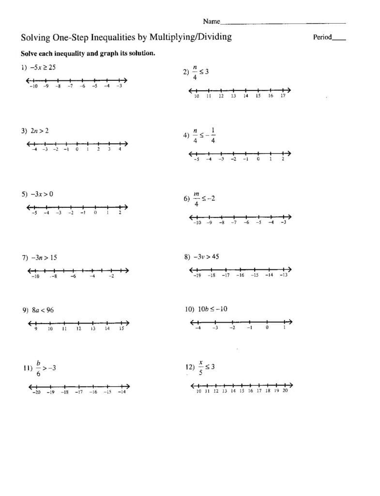 Graphing Linear Inequalities Worksheets: Free Printables with Answer ...