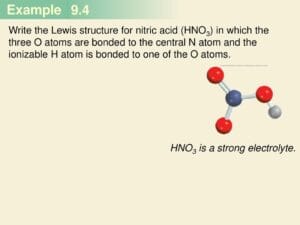 Understanding the HNO Lewis Structure: A Complete Guide with Examples