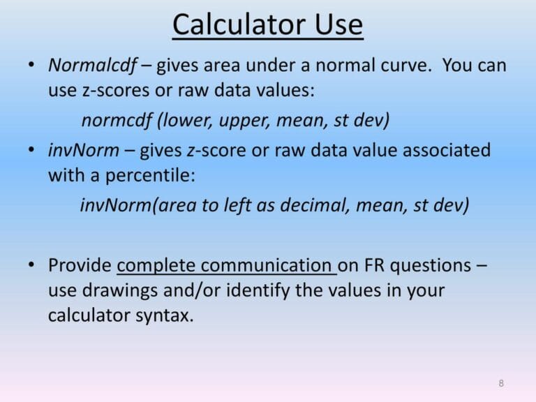 InvNorm Calculator: A Comprehensive Guide with Examples and Comparisons