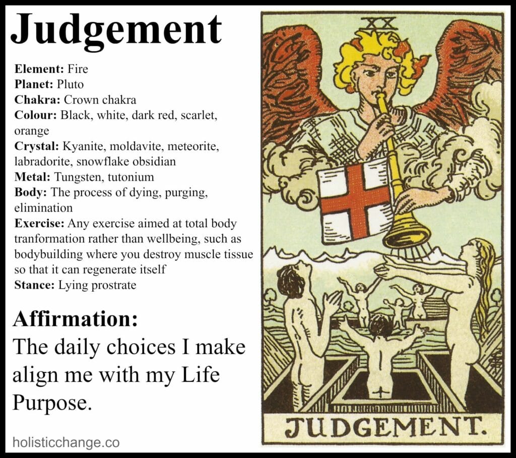 Judgement Reversed Tarot: Meaning, Blockages, and the Path to ...