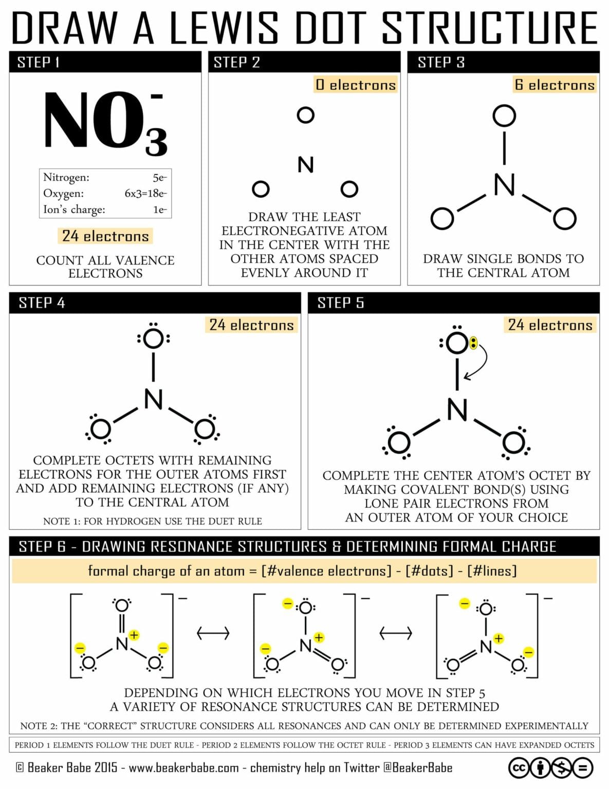 Drawing the SF3Lewis Structure: A Step-by-Step Tutorial & Common Mistakes