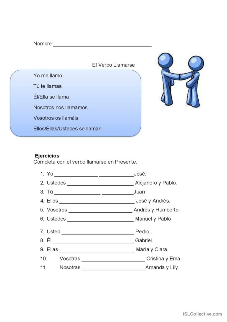 The Ultimate Guide to Llamar Conjugation: Master the Spanish Verb To Call