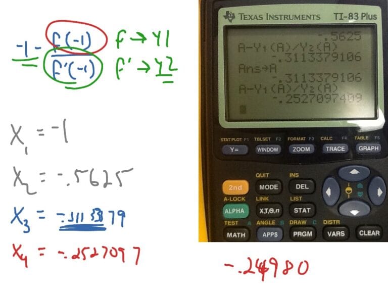 Master Newtons Method With Our Free Online Calculator Interactive