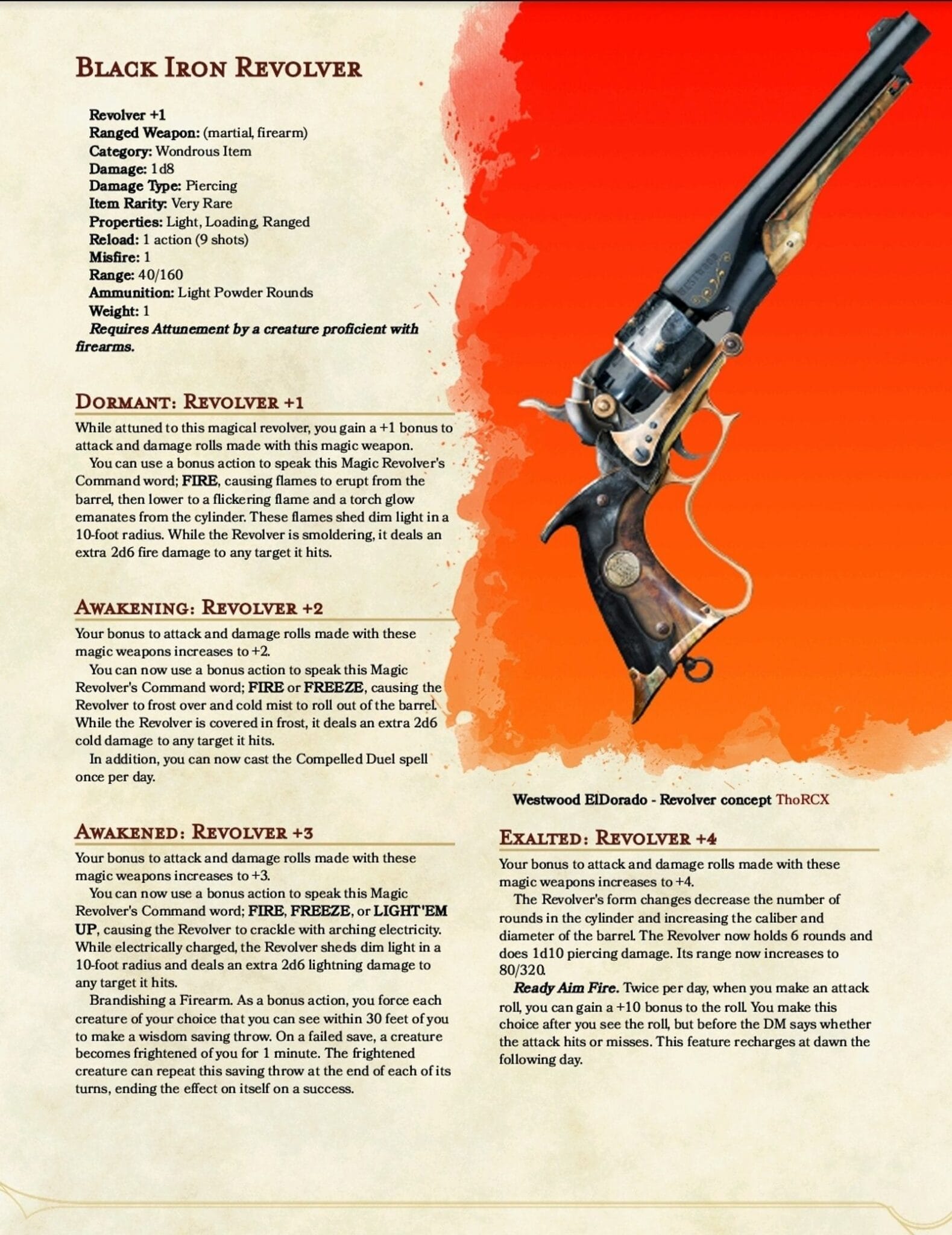 Mastering the Observant Feat in D&D 5e: A Comprehensive Guide