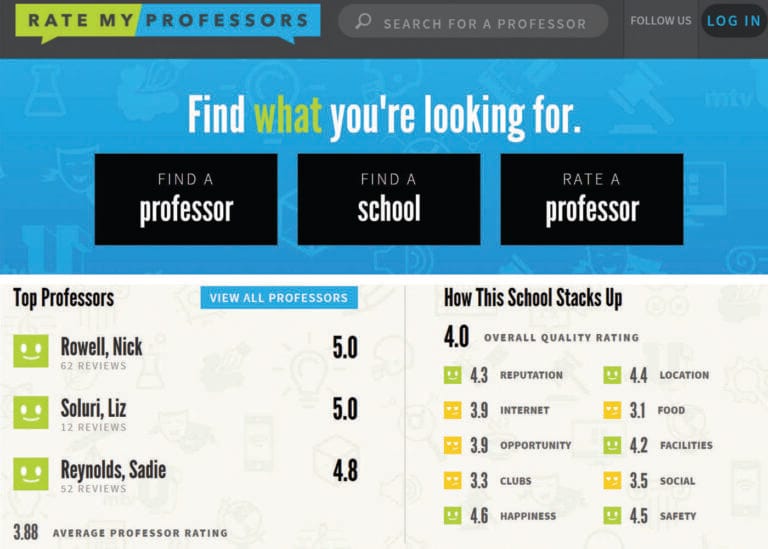 Rate My Professor PBSC: Find the Best Professors & Classes (2025)