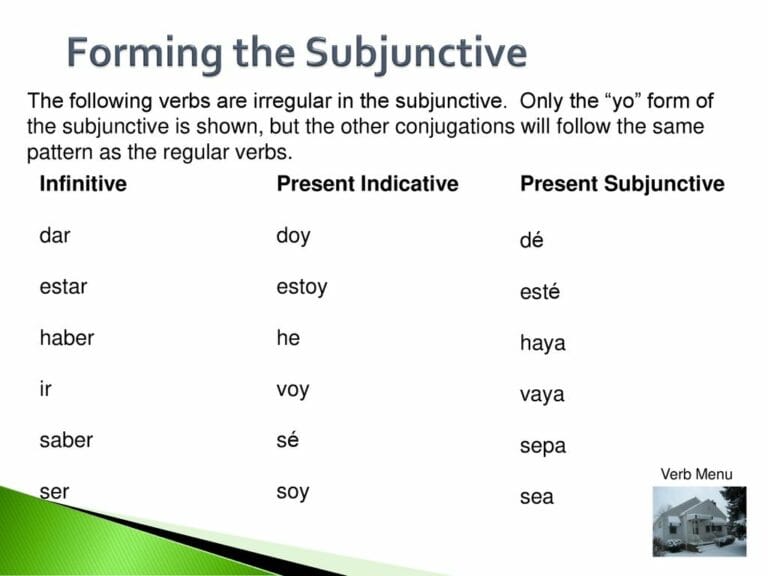 Conquer the Saber Subjunctive: A Comprehensive Guide to Usage, Examples ...