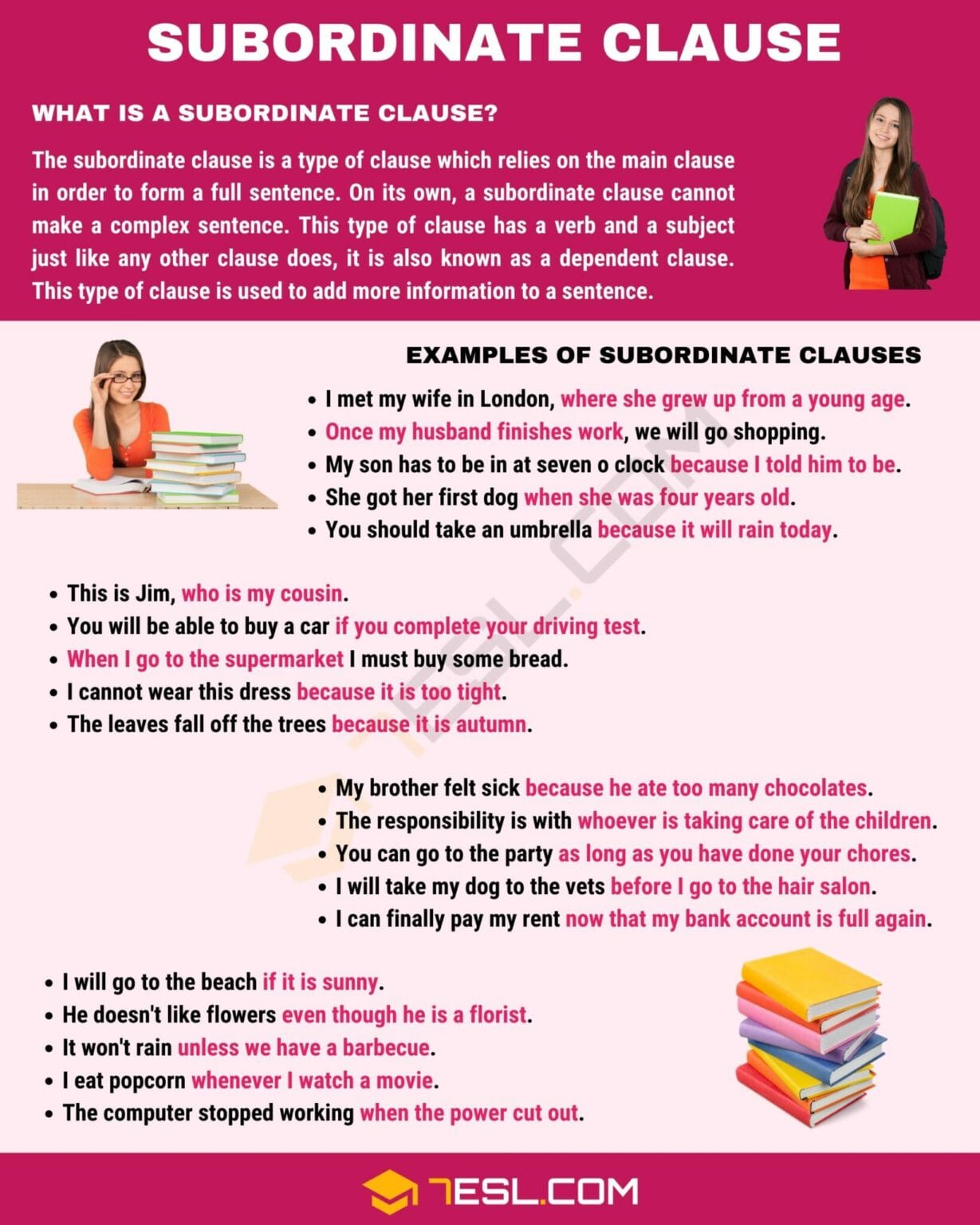 Understanding Subordination Clauses: Practical Examples from Grammar to ...