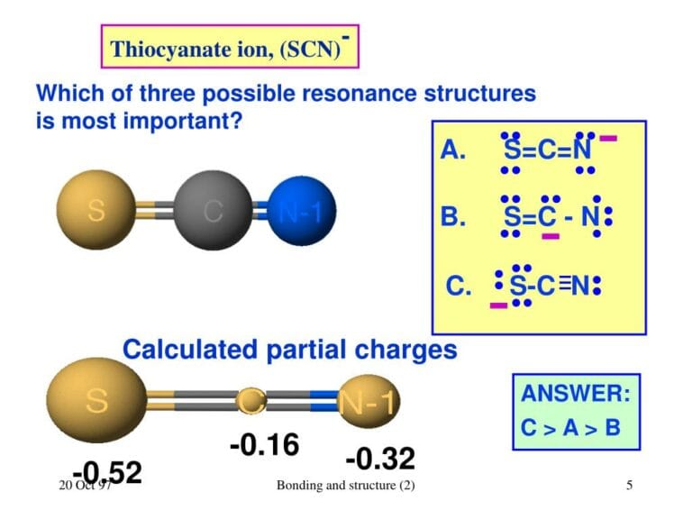 Understanding the SCNLewis Structure: Resonance, Geometry, and Applications