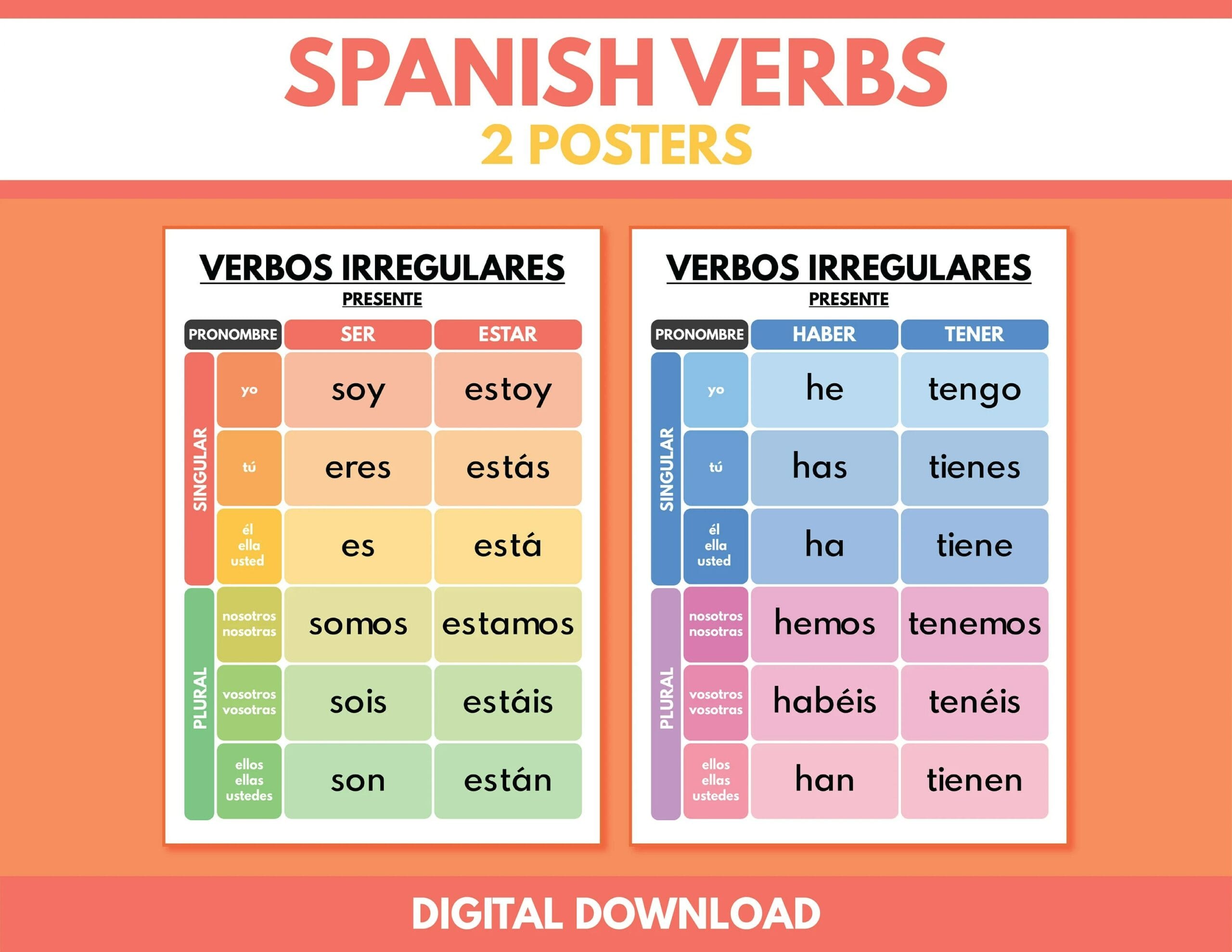 Ser Vs Estar Your Ultimate Guide To Conjugations And Usage with Ser Vs Estar Your Ultimate Guide To Conjugations And Usage with