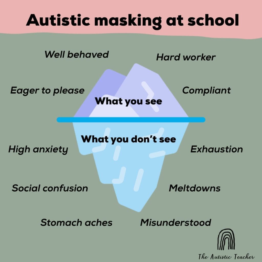 Stomatocytosis: A Comprehensive Guide to Causes, Symptoms, Diagnosis ...