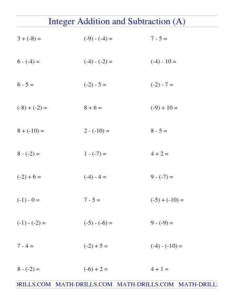 Subtracting Integers Worksheets: Free Printables & Practice for Success