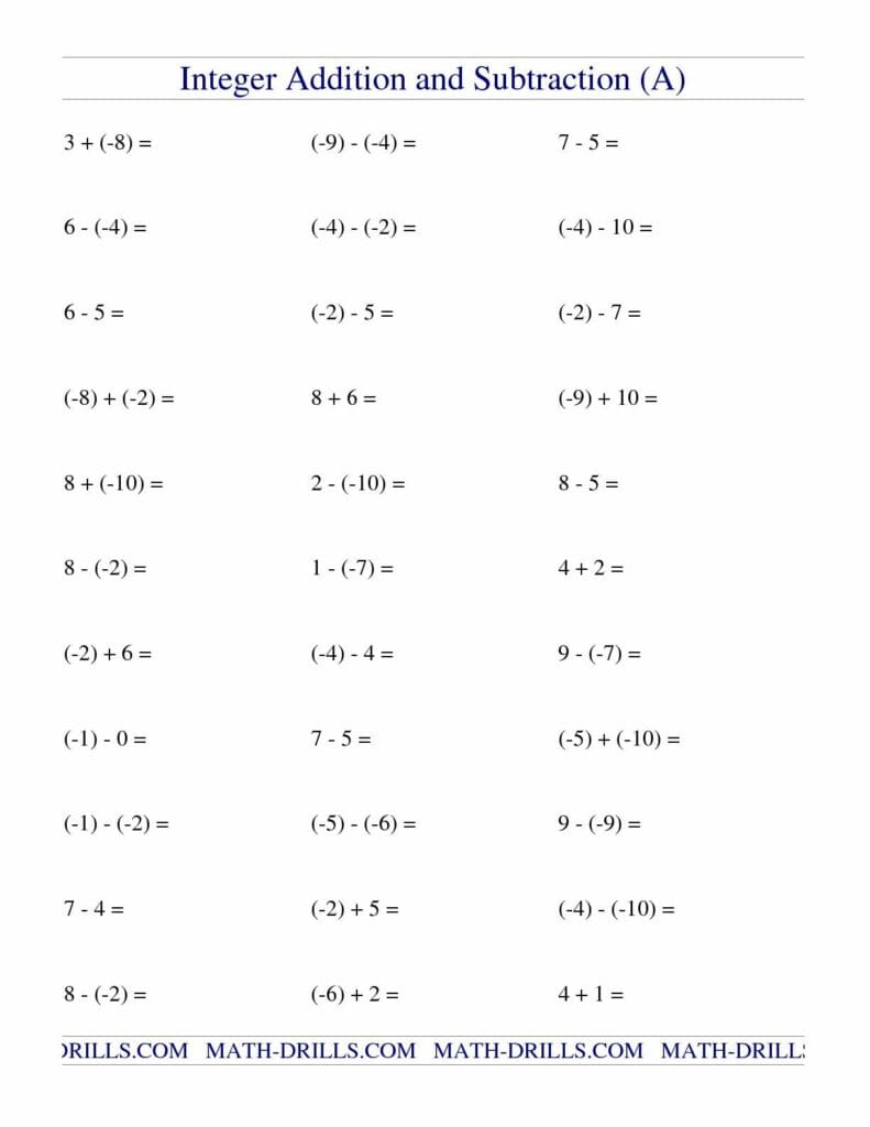 Subtracting Integers Worksheets: Free Printables & Practice for Success