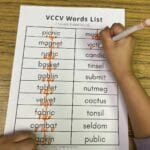 Mastering VCV Words: A Comprehensive Guide to Syllable Division and ...