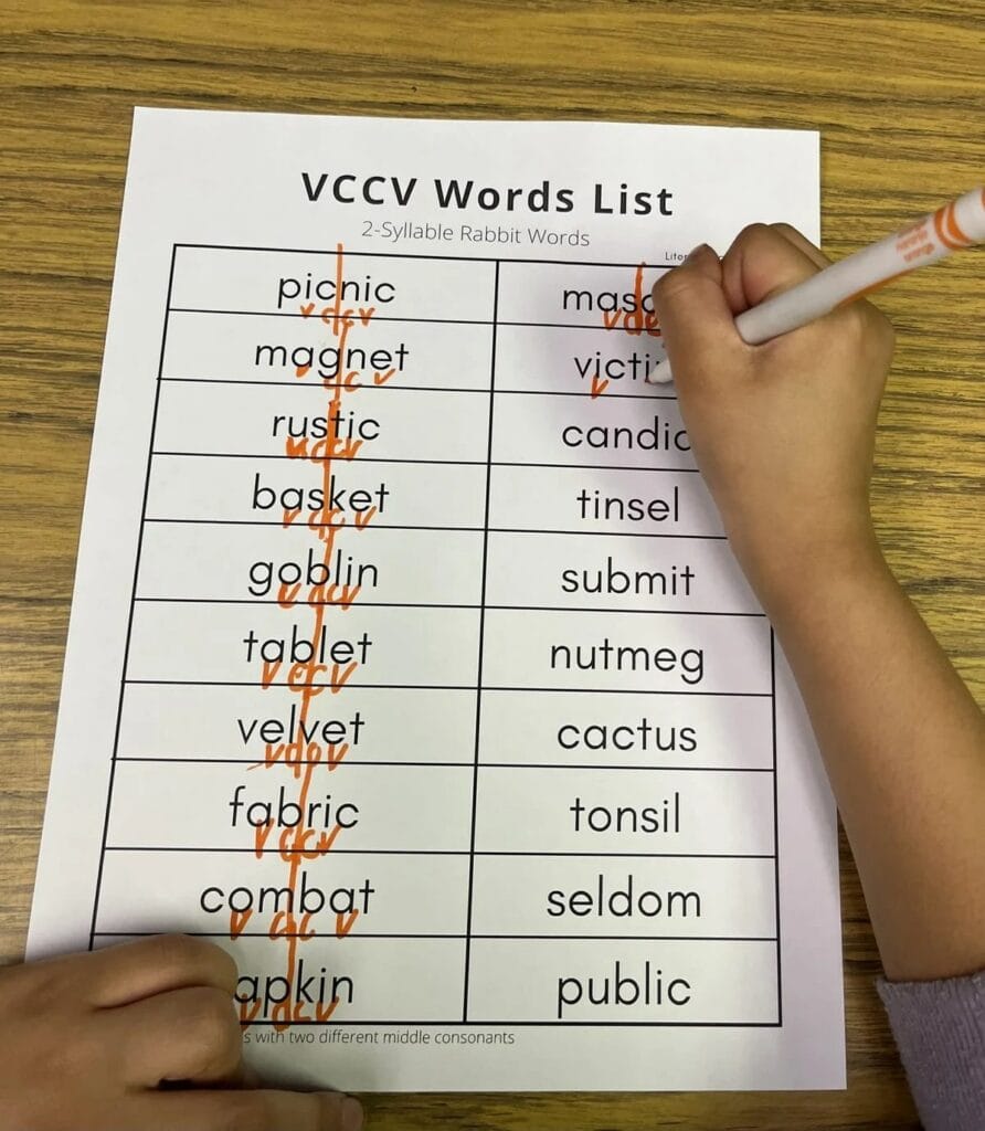 Unlock Reading Fluency with VCCV Words: A Practical Guide with Free ...
