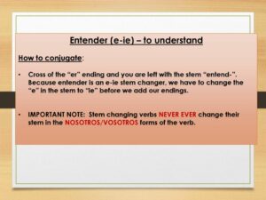 Mastering the Verb Entender: A Comprehensive Guide to Conjugation in ...