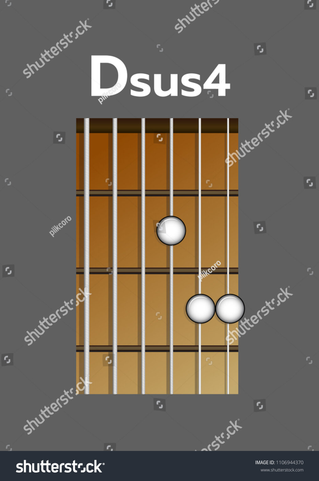 The Ultimate Guide to Dsus Guitar Chords: Mastering Dsus2, Dsus4, and ...