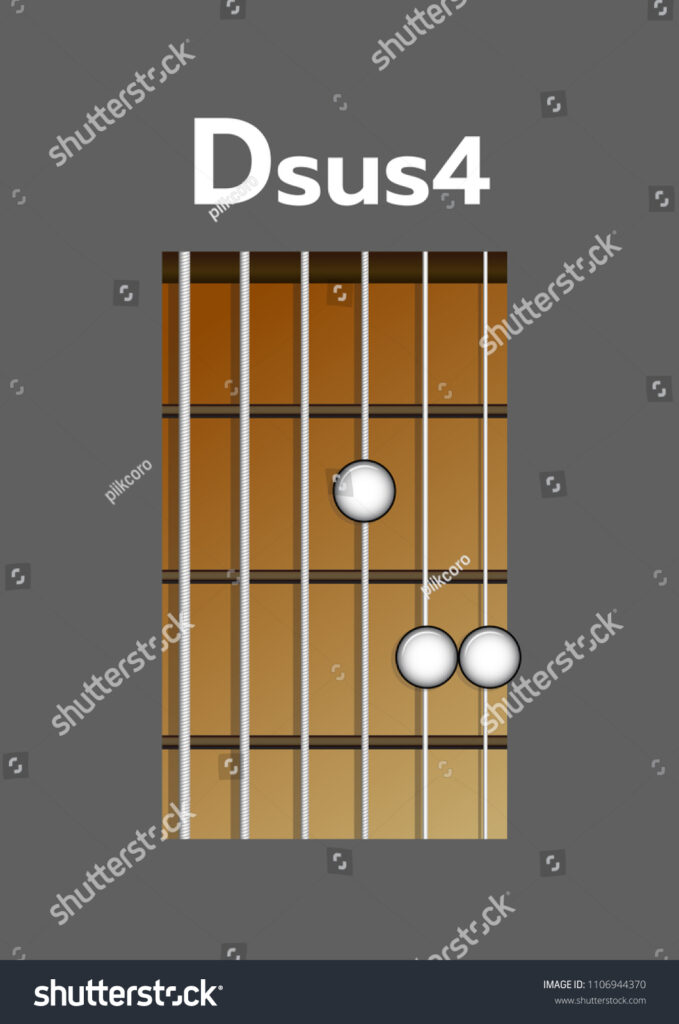 The Ultimate Guide to Dsus Guitar Chords: Mastering Dsus2, Dsus4, and ...