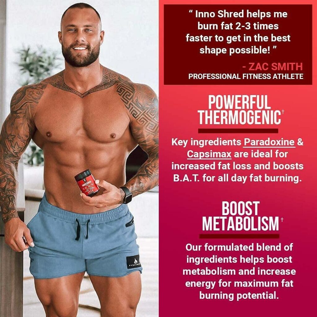 Inno Shred: A Comprehensive Review (2024) Benefits, Side Effects, and ...