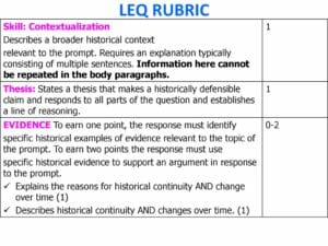Deconstructing the LEQ Rubric: A Comprehensive Guide to Mastering the ...