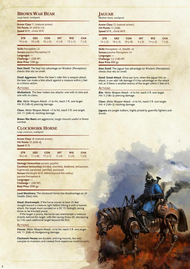 D&D 5e Mounted Combatant Handbook: Tactics, Mounts, and Builds